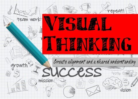 Visual Thinking - Create alignment and boost your team's creativity